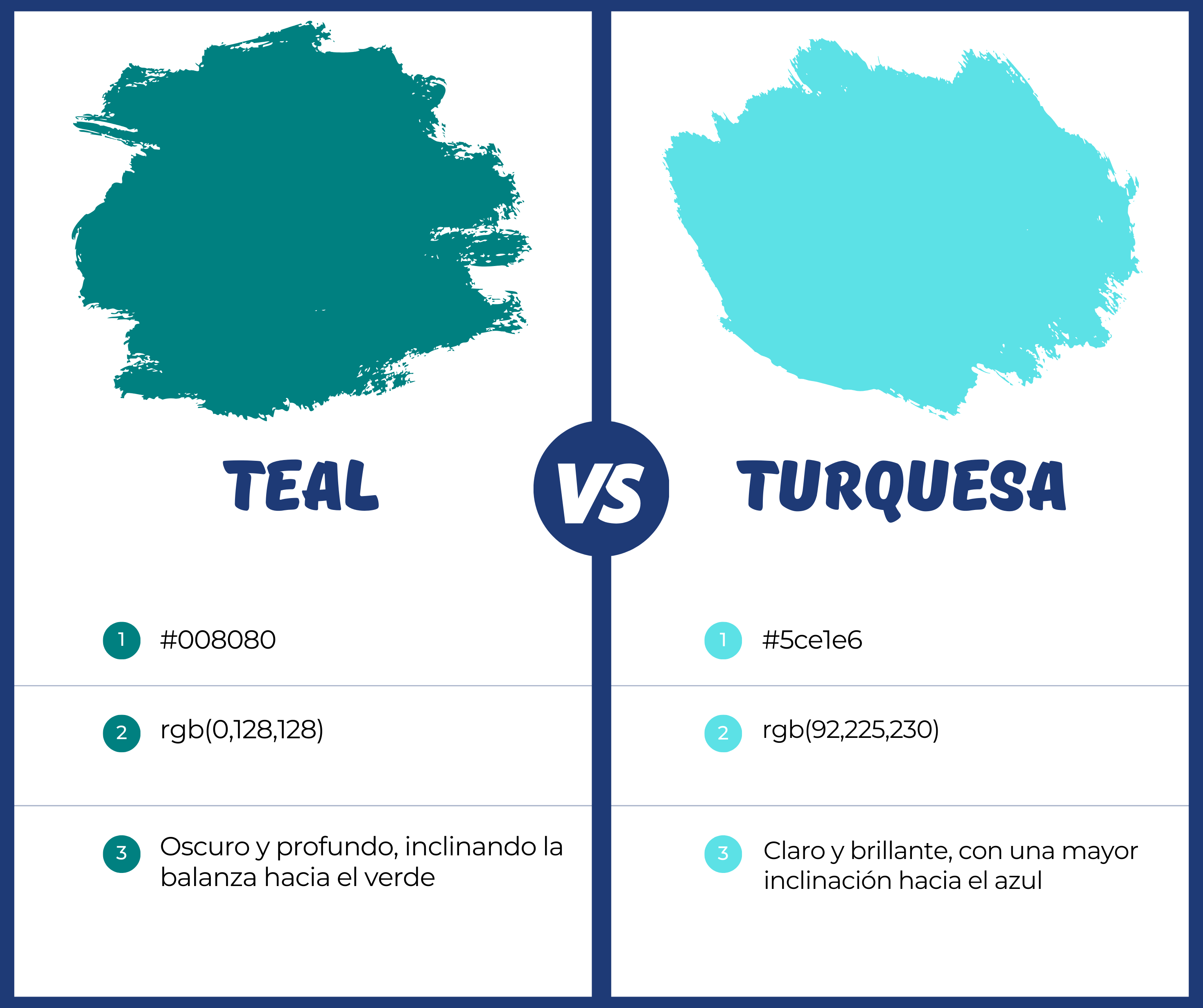 Color: Historia, Psicología y Creatividad del TEAL – ARTful Layers